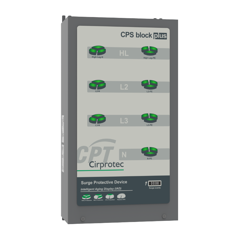 CPS Block plus - Cirprotec