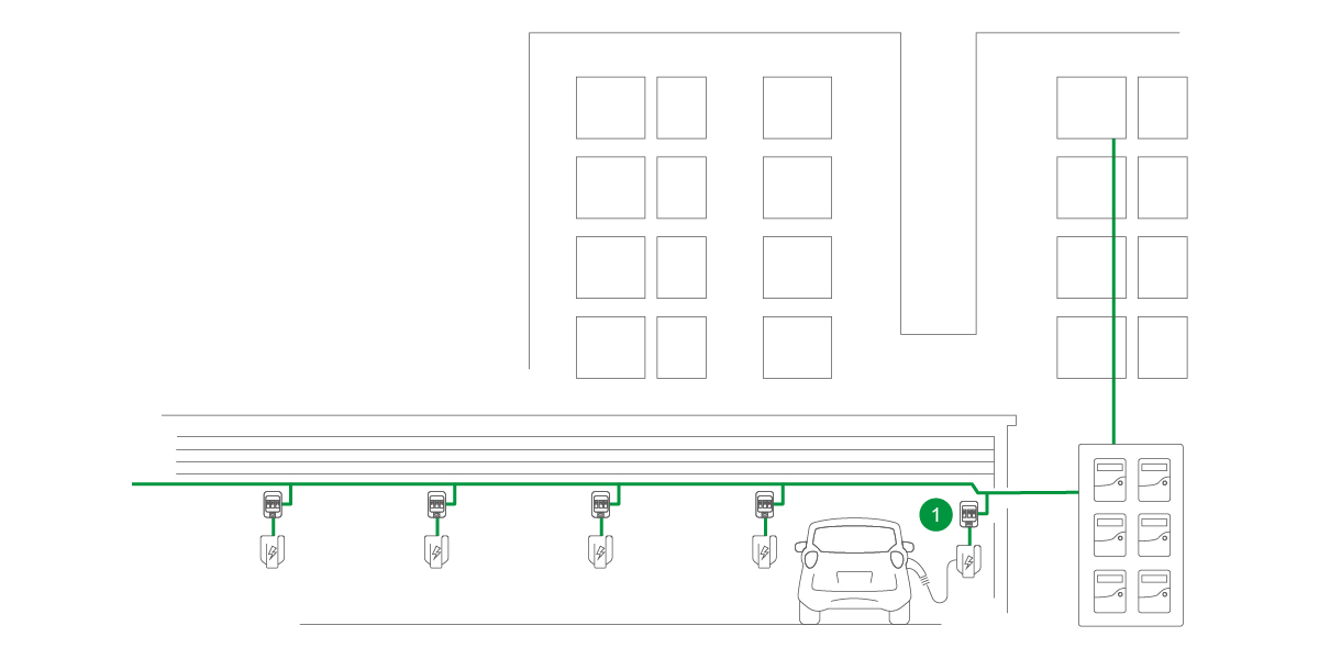Communal parking charging point protection - Cirprotec
