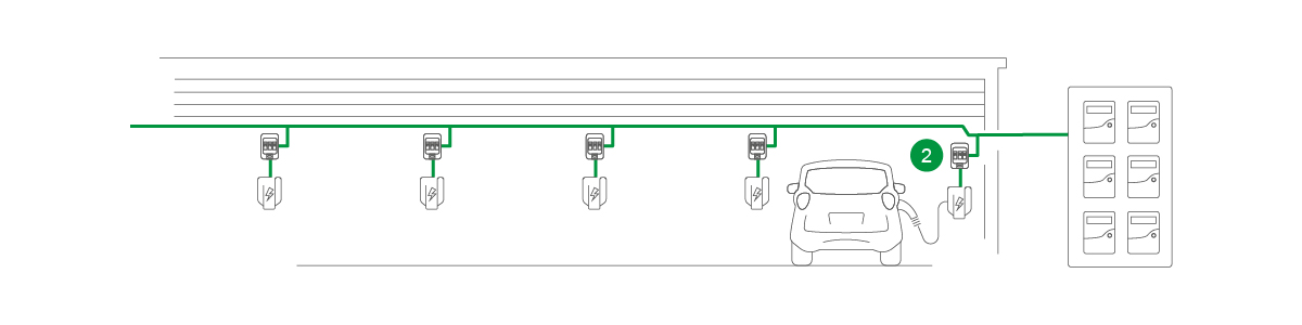 Communal parking charging point protection - Cirprotec