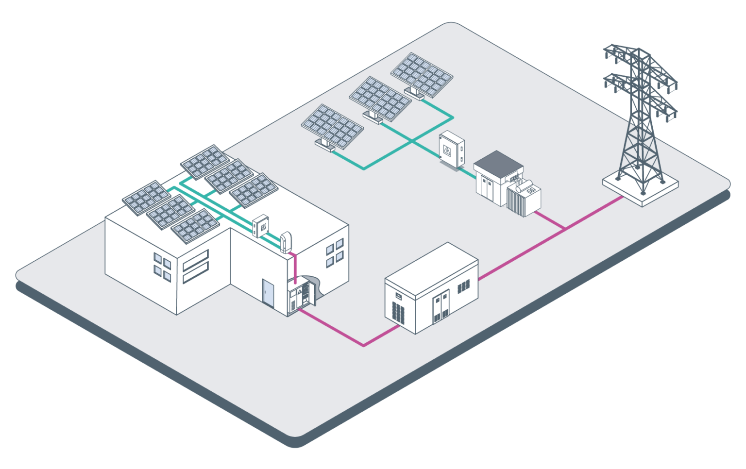 EGARA PV: Surge Protection for Photovoltaic Installations - Cirprotec