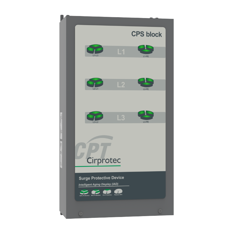 CPS Block - Cirprotec